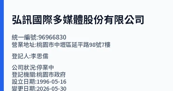 弘訊國際多媒體股份有限公司的照片-統編 96966830(桃園市) 公司登記資料與營業項目詳細圖表