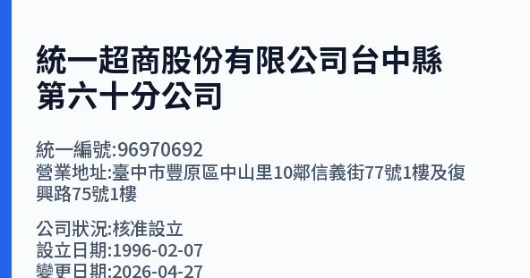 統一超商股份有限公司台中縣第六十分公司的照片-統編 96970692(臺中市) 公司登記資料與營業項目詳細圖表