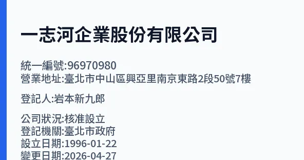 一志河企業股份有限公司的照片-統編 96970980(臺北市) 公司登記資料與營業項目詳細圖表