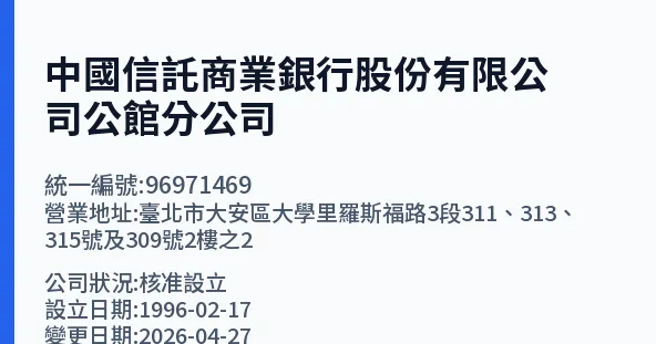 中國信託商業銀行股份有限公司公館分公司的照片-統編 96971469(臺北市) 公司登記資料與營業項目詳細圖表
