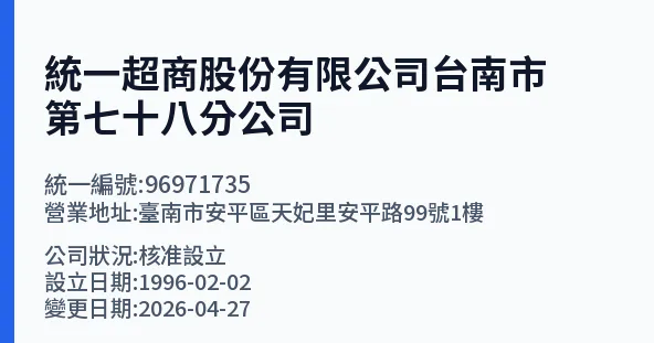 統一超商股份有限公司台南市第七十八分公司的照片-統編 96971735(臺南市) 公司登記資料與營業項目詳細圖表