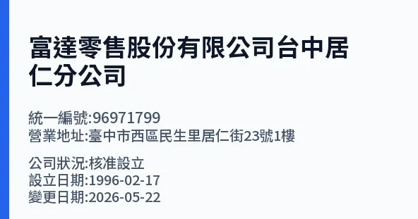 富達零售股份有限公司台中居仁分公司的照片-統編 96971799(臺中市) 公司登記資料與營業項目詳細圖表
