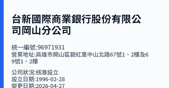 台新國際商業銀行股份有限公司岡山分公司的照片-統編 96971931(高雄市) 公司登記資料與營業項目詳細圖表