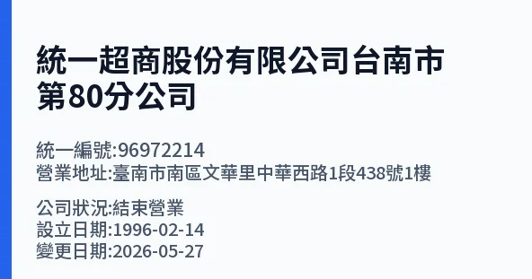 統一超商股份有限公司台南市第80分公司的照片-統編 96972214(臺南市) 公司登記資料與營業項目詳細圖表