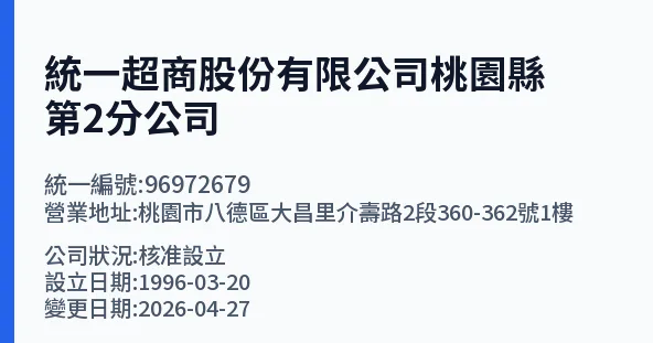 統一超商股份有限公司桃園縣第2分公司的照片-統編 96972679(桃園市) 公司登記資料與營業項目詳細圖表
