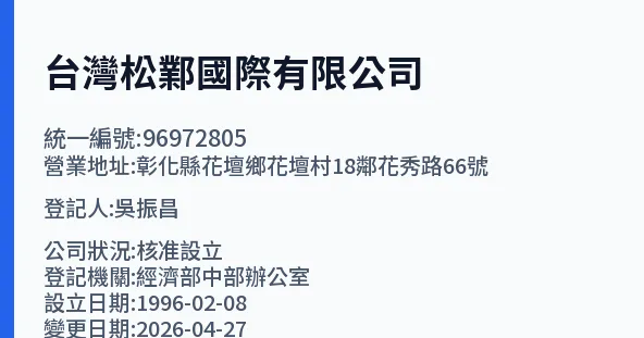台灣松鄴國際有限公司的照片-統編 96972805(彰化縣) 公司登記資料與營業項目詳細圖表