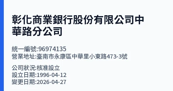 彰化商業銀行股份有限公司中華路分公司的照片-統編 96974135(臺南市) 公司登記資料與營業項目詳細圖表