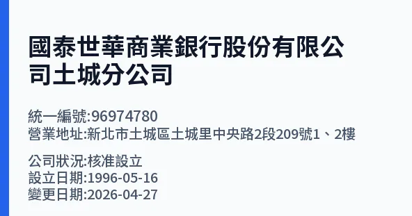 國泰世華商業銀行股份有限公司土城分公司的照片-統編 96974780(新北市) 公司登記資料與營業項目詳細圖表