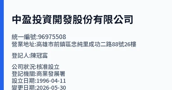 中盈投資開發股份有限公司的照片-統編 96975508(高雄市) 公司登記資料與營業項目詳細圖表