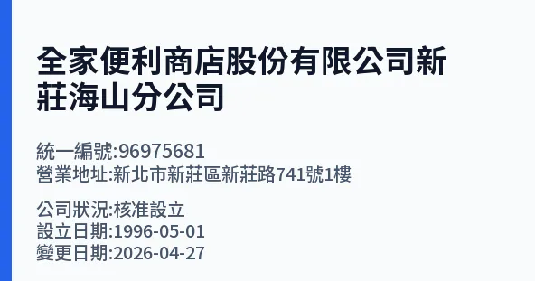 全家便利商店股份有限公司新莊海山分公司的照片-統編 96975681(新北市) 公司登記資料與營業項目詳細圖表