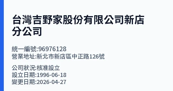 台灣吉野家股份有限公司新店分公司的照片-統編 96976128(新北市) 公司登記資料與營業項目詳細圖表