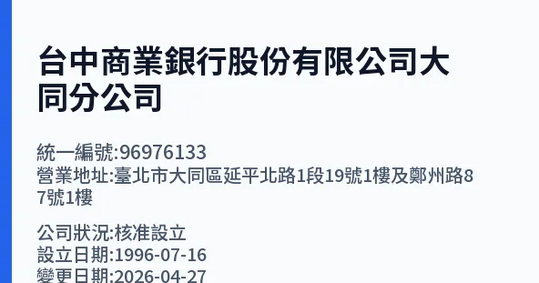 台中商業銀行股份有限公司大同分公司的照片-統編 96976133(臺北市) 公司登記資料與營業項目詳細圖表