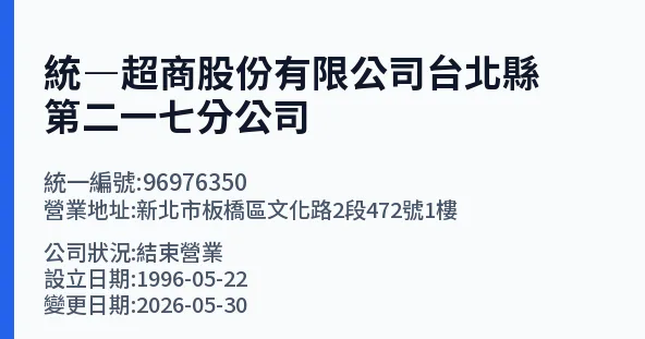 統―超商股份有限公司台北縣第二一七分公司的照片-統編 96976350(新北市) 公司登記資料與營業項目詳細圖表