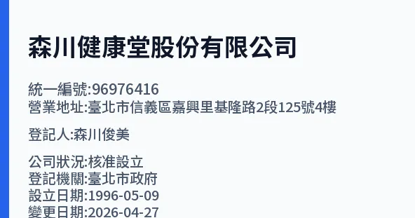 森川健康堂股份有限公司的照片-統編 96976416(臺北市) 公司登記資料與營業項目詳細圖表