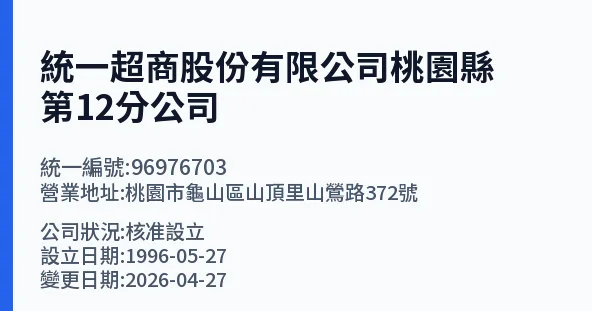 統一超商股份有限公司桃園縣第12分公司的照片-統編 96976703(桃園市) 公司登記資料與營業項目詳細圖表