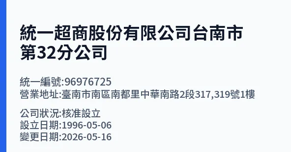統一超商股份有限公司台南市第32分公司的照片-統編 96976725(臺南市) 公司登記資料與營業項目詳細圖表