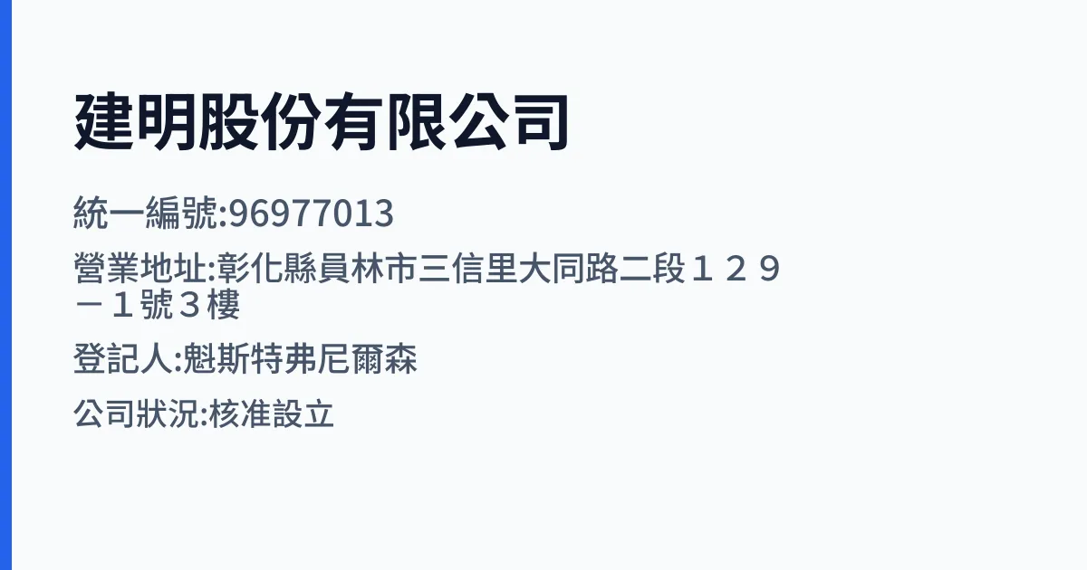 建明股份有限公司 - 統編 96977013(彰化縣) 公司登記資料與營業項目詳細圖表