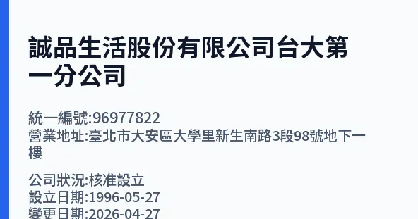 誠品生活股份有限公司台大第一分公司的照片-統編 96977822(臺北市) 公司登記資料與營業項目詳細圖表