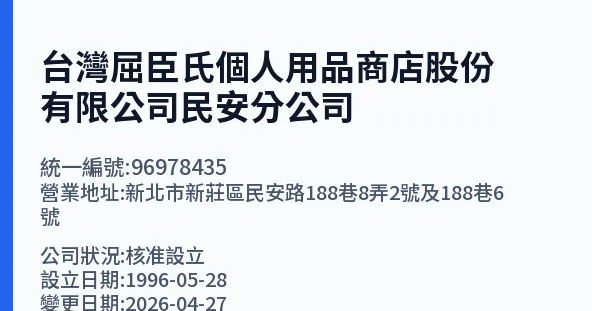 台灣屈臣氏個人用品商店股份有限公司民安分公司的照片-統編 96978435(新北市) 公司登記資料與營業項目詳細圖表