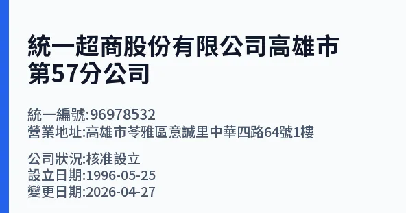 統一超商股份有限公司高雄市第57分公司的照片-統編 96978532(高雄市) 公司登記資料與營業項目詳細圖表