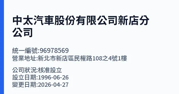 中太汽車股份有限公司新店分公司的照片-統編 96978569(新北市) 公司登記資料與營業項目詳細圖表