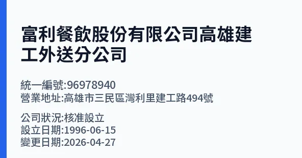 富利餐飲股份有限公司高雄建工外送分公司的照片-統編 96978940(高雄市) 公司登記資料與營業項目詳細圖表