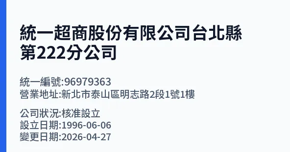 統一超商股份有限公司台北縣第222分公司的照片-統編 96979363(新北市) 公司登記資料與營業項目詳細圖表