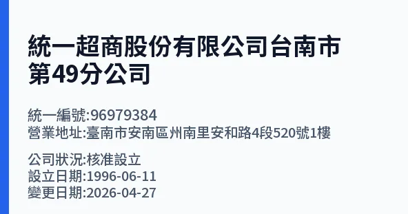 統一超商股份有限公司台南市第49分公司的照片-統編 96979384(臺南市) 公司登記資料與營業項目詳細圖表