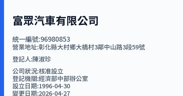 富眾汽車有限公司的照片-統編 96980853(彰化縣) 公司登記資料與營業項目詳細圖表