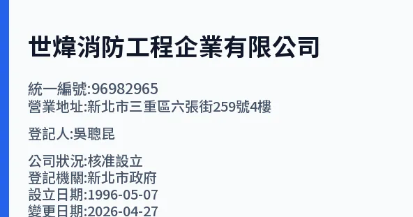 世煒消防工程企業有限公司的照片-統編 96982965(新北市) 公司登記資料與營業項目詳細圖表