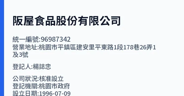 阪屋食品股份有限公司的照片-統編 96987342(桃園市) 公司登記資料與營業項目詳細圖表