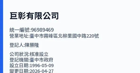 巨彰有限公司的照片-統編 96989469(臺中市) 公司登記資料與營業項目詳細圖表