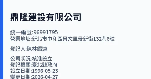 鼎隆建設有限公司的照片-統編 96991795(新北市) 公司登記資料與營業項目詳細圖表