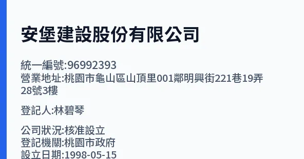 安堡建設股份有限公司的照片-統編 96992393(桃園市) 公司登記資料與營業項目詳細圖表