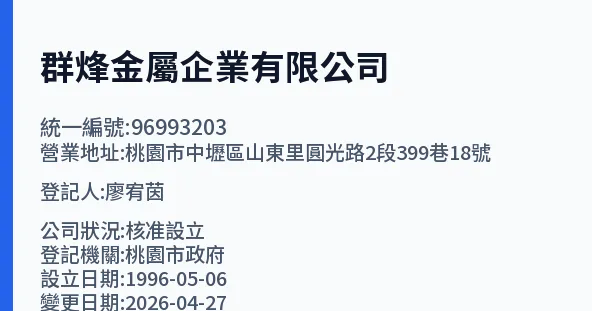 群烽金屬企業有限公司的照片-統編 96993203(桃園市) 公司登記資料與營業項目詳細圖表