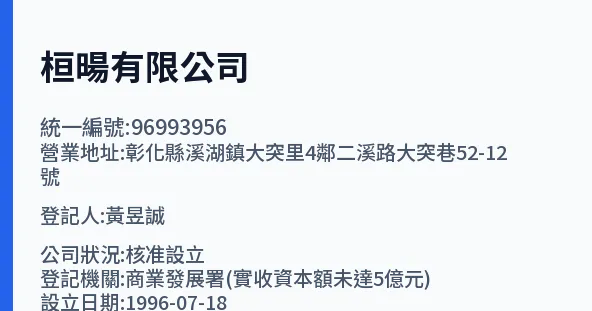 桓暘有限公司的照片-統編 96993956(彰化縣) 公司登記資料與營業項目詳細圖表