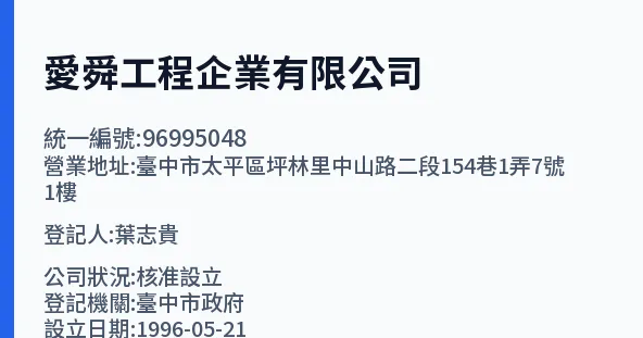 愛舜工程企業有限公司的照片-統編 96995048(臺中市) 公司登記資料與營業項目詳細圖表