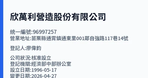 欣萬利營造股份有限公司的照片-統編 96997257(苗栗縣) 公司登記資料與營業項目詳細圖表