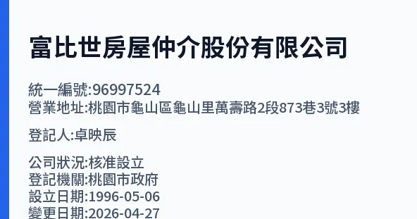 富比世房屋仲介股份有限公司的照片-統編 96997524(桃園市) 公司登記資料與營業項目詳細圖表