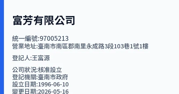 富芳有限公司的照片-統編 97005213(臺南市) 公司登記資料與營業項目詳細圖表