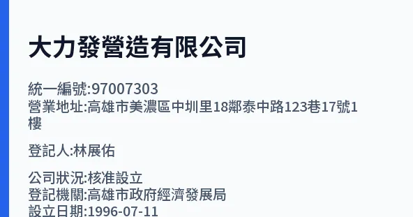 大力發營造有限公司的照片-統編 97007303(高雄市) 公司登記資料與營業項目詳細圖表