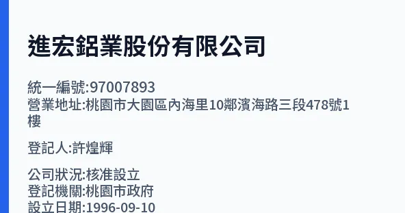 進宏鋁業股份有限公司的照片-統編 97007893(桃園市) 公司登記資料與營業項目詳細圖表