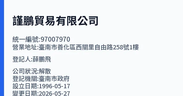 謹鵬貿易有限公司的照片-統編 97007970(臺南市) 公司登記資料與營業項目詳細圖表