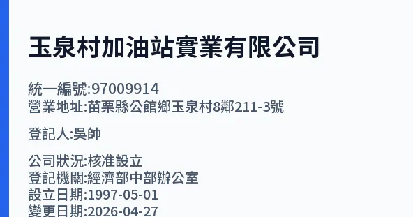 玉泉村加油站實業有限公司的照片-統編 97009914(苗栗縣) 公司登記資料與營業項目詳細圖表