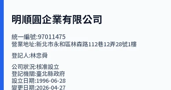 明順圓企業有限公司的照片-統編 97011475(新北市) 公司登記資料與營業項目詳細圖表