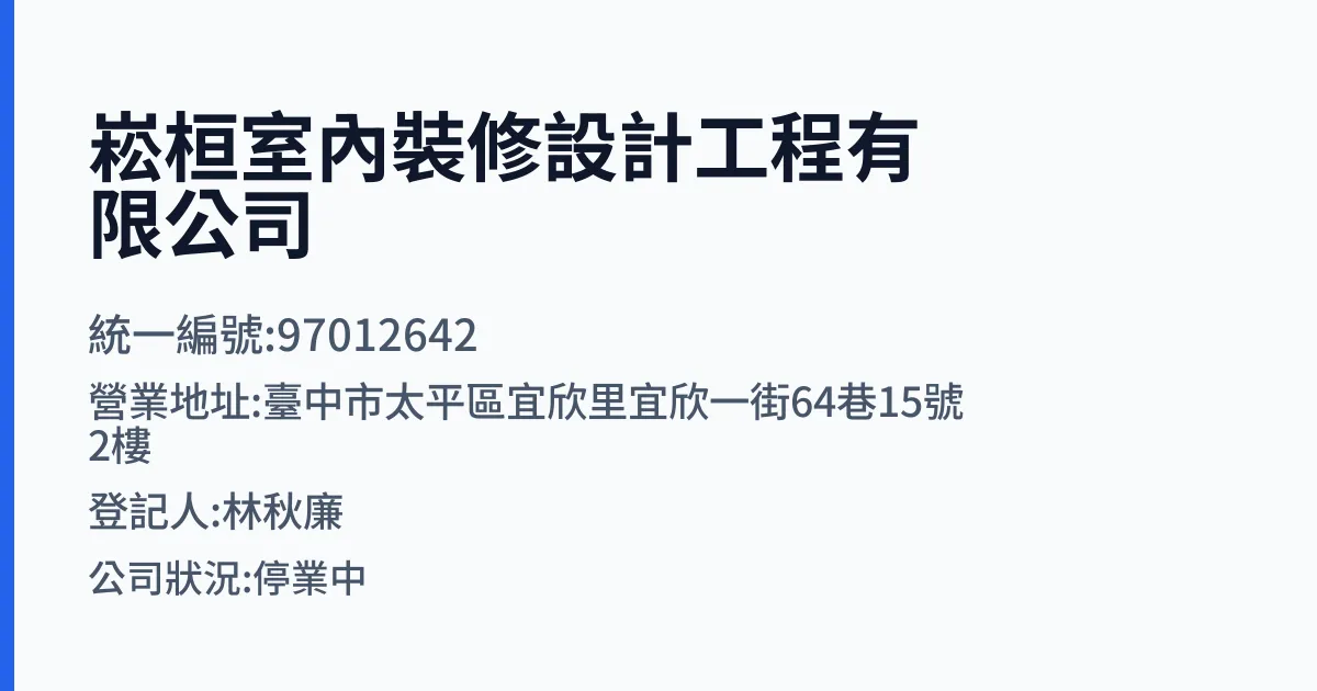 崧桓室內裝修設計工程有限公司 - 統編 97012642(臺中市) 公司登記資料與營業項目詳細圖表