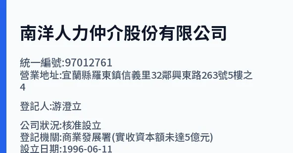 南洋人力仲介股份有限公司的照片-統編 97012761(宜蘭縣) 公司登記資料與營業項目詳細圖表