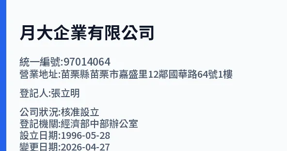 月大企業有限公司的照片-統編 97014064(苗栗縣) 公司登記資料與營業項目詳細圖表
