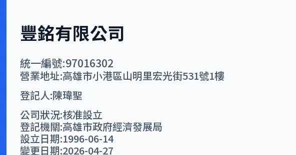 豐銘有限公司的照片-統編 97016302(高雄市) 公司登記資料與營業項目詳細圖表
