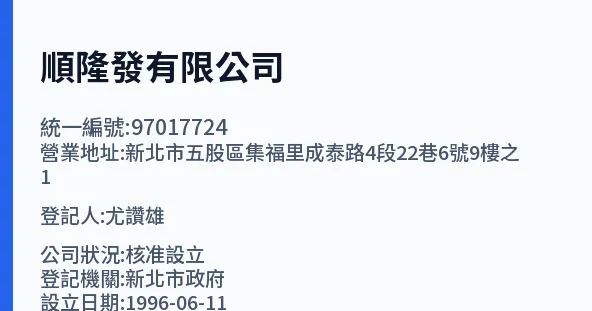 順隆發有限公司的照片-統編 97017724(新北市) 公司登記資料與營業項目詳細圖表